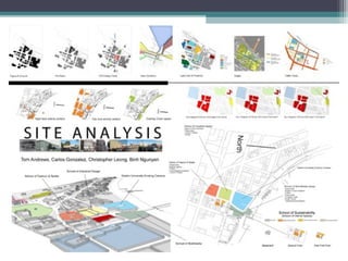 TLE 9 (Technical Drafting) - Theory and Concepts of Site Development ...