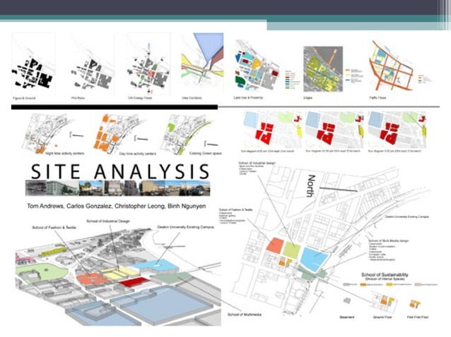 TLE 9 (Technical Drafting) - Theory and Concepts of Site Development ...