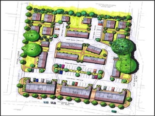TLE 9 (Technical Drafting) - Theory and Concepts of Site Development ...