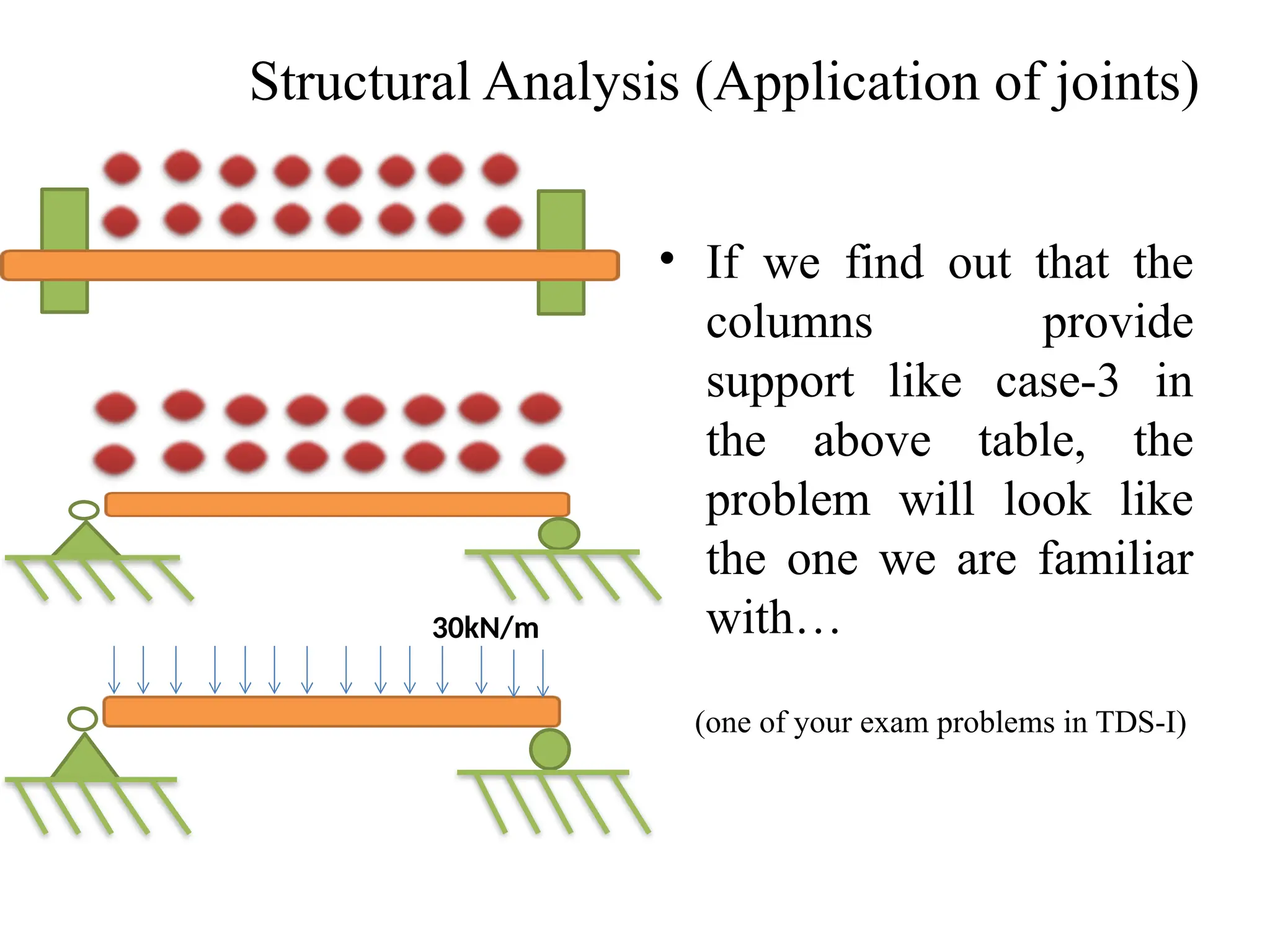 Theory and design of structures-II(1).pptx