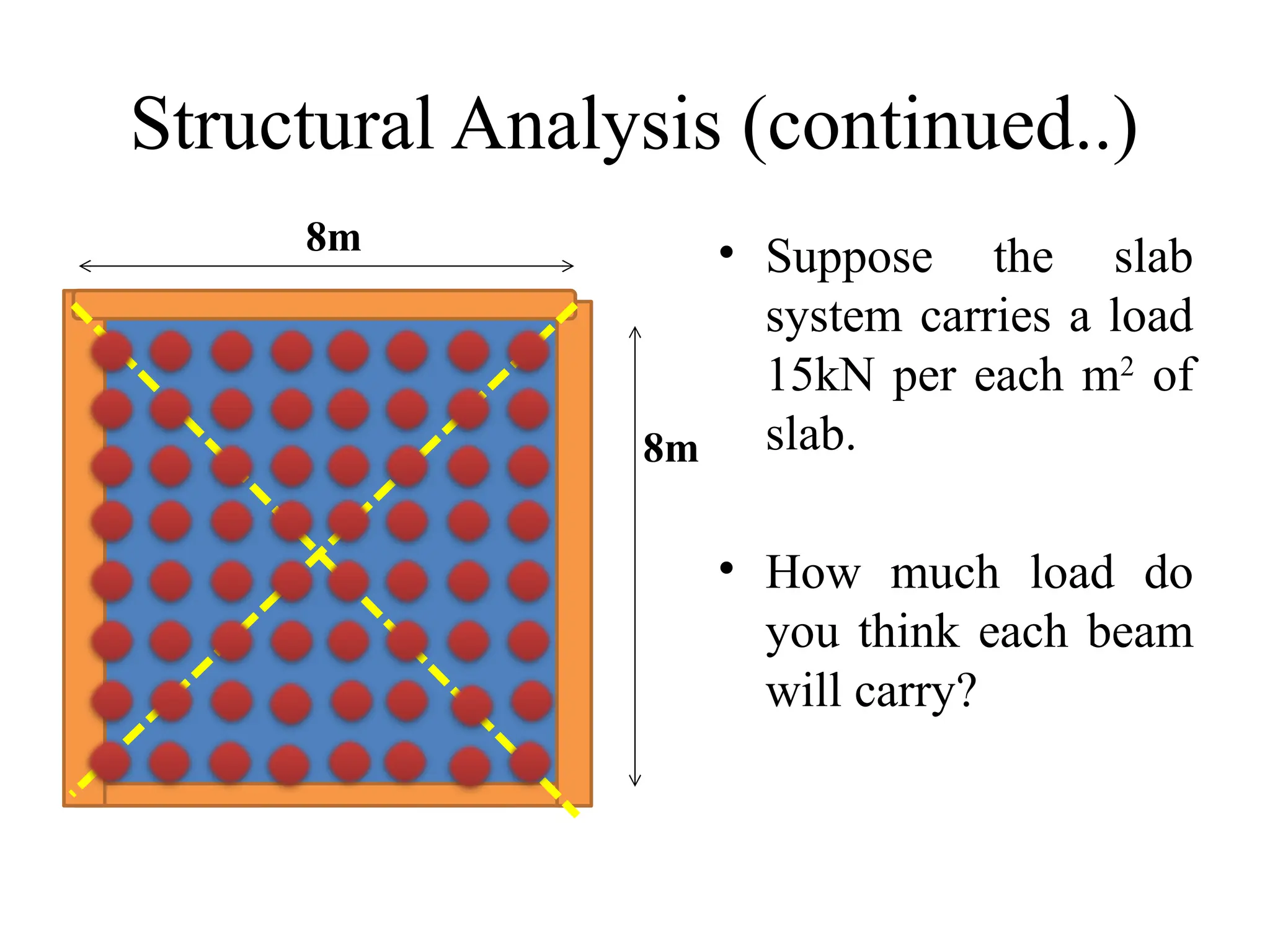 Theory and design of structures-II(1).pptx