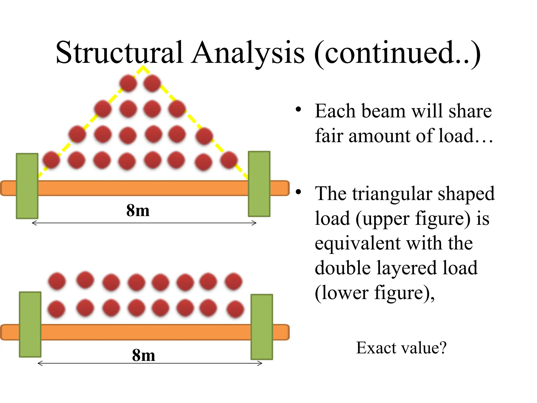 Theory and design of structures-II(1).pptx