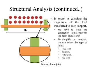 Theory and design of structures-II(1).pptx