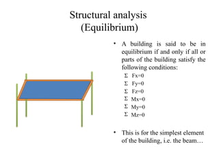 Theory and design of structures-II(1).pptx