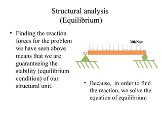 Theory and design of structures-II(1).pptx