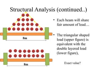 Theory and design of structures-II(1).pptx
