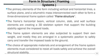 Theory and Design of Structure - 01.pptx
