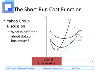 Theory and estimation of cost | PPT | Business | Business and Finance