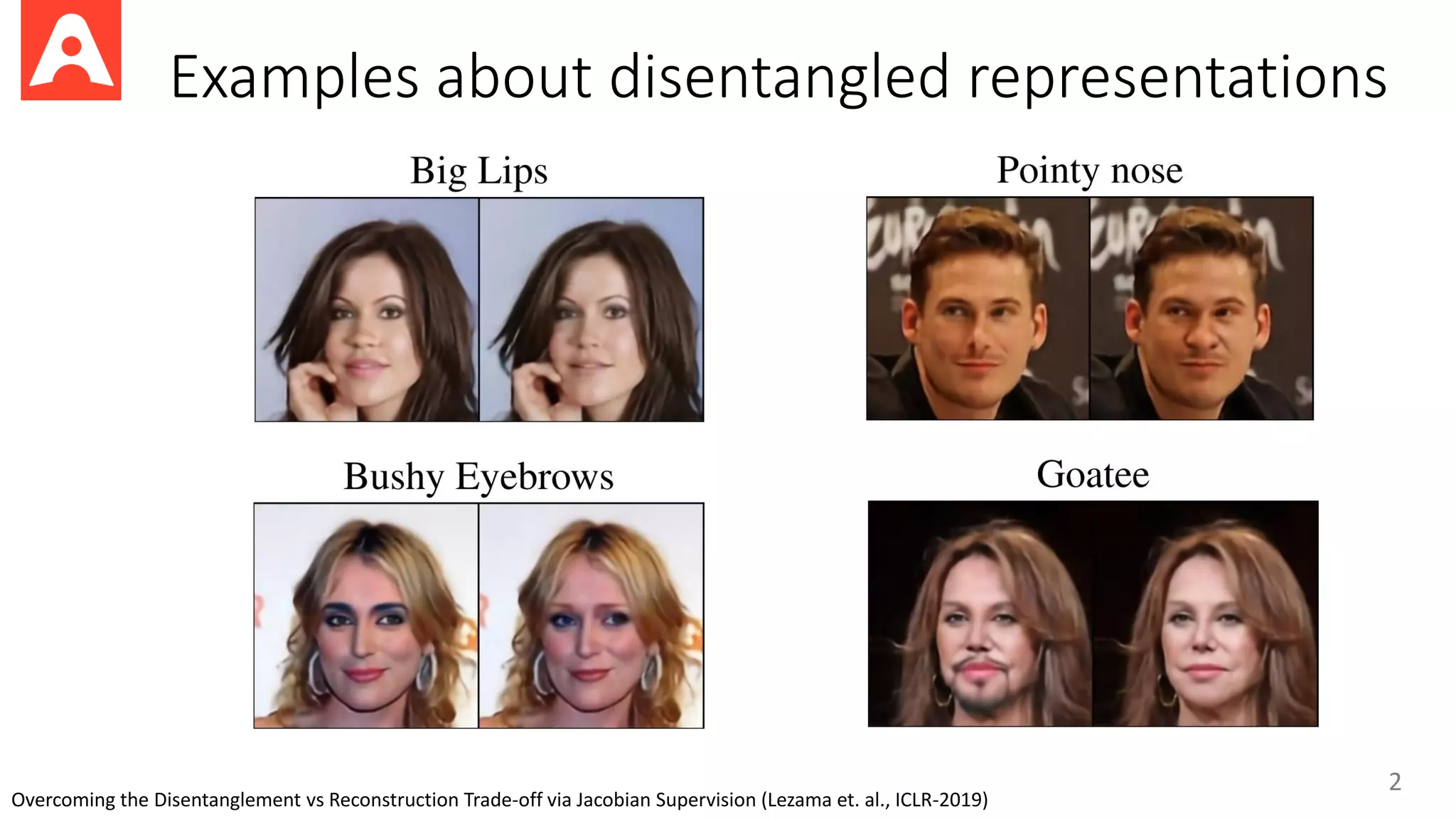 Theory And Evaluation Metrics For Learning Disentangled Representations V2 Ppt