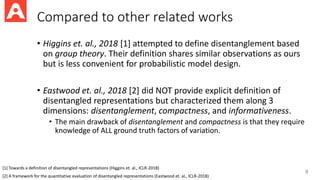 Theory and evaluation metrics for learning disentangled representations ...