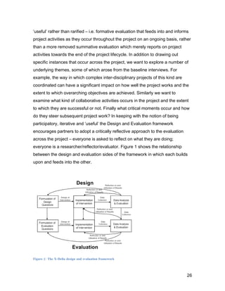 Theory And Methodology In Networked Learning | DOC