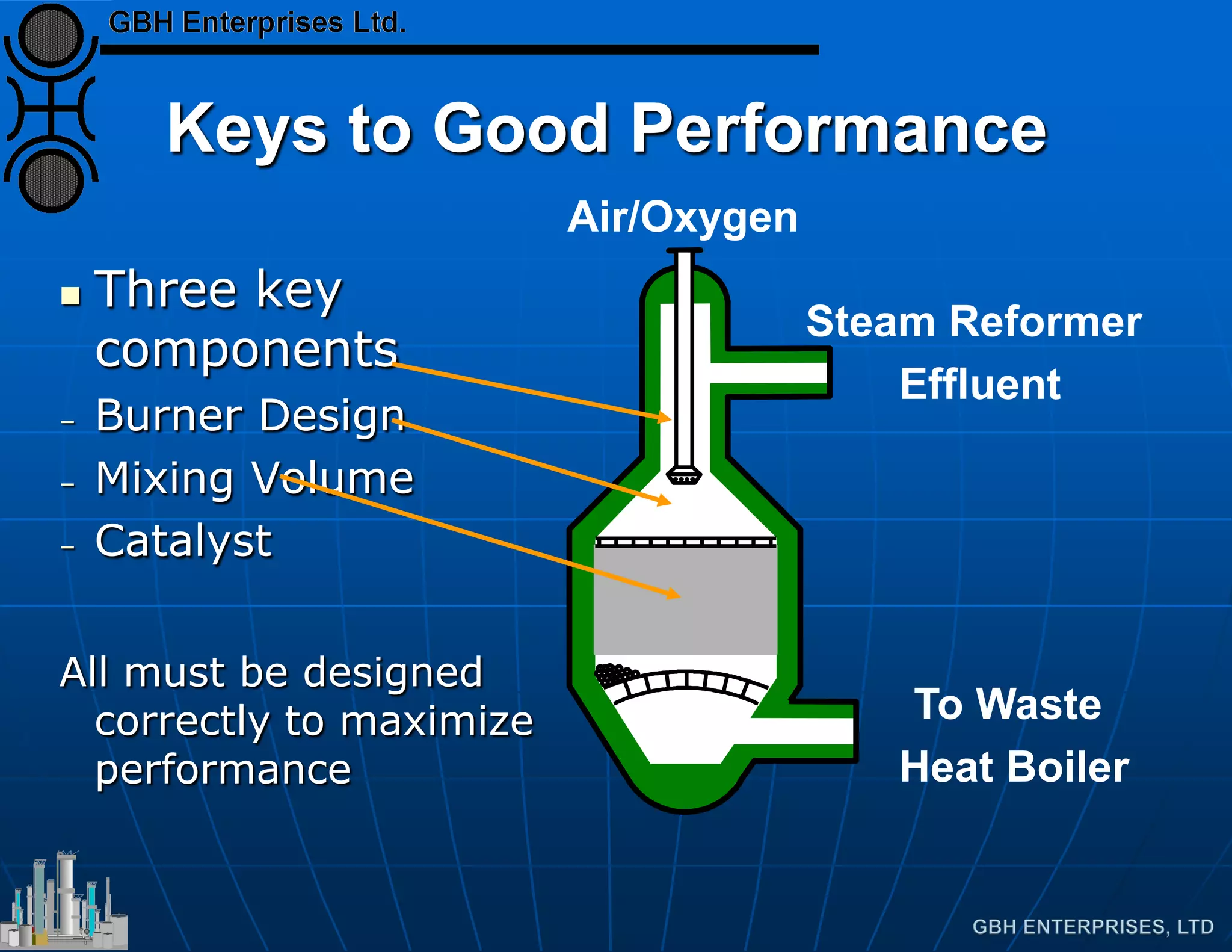 Theory and Operation - Secondary Reformers - | PDF