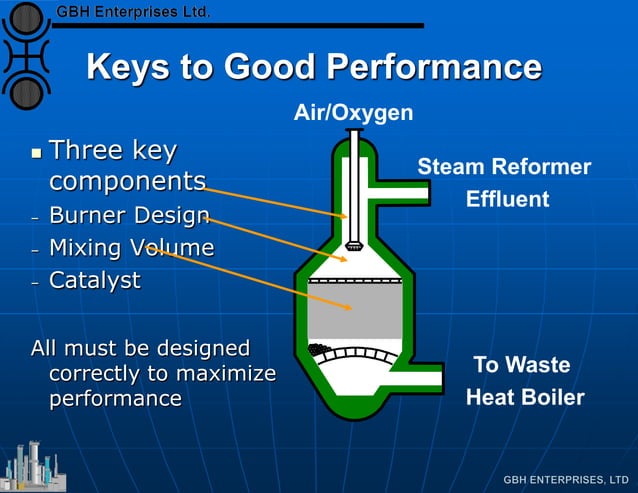 Theory and Operation - Secondary Reformers - | PDF | Commodities | Economy