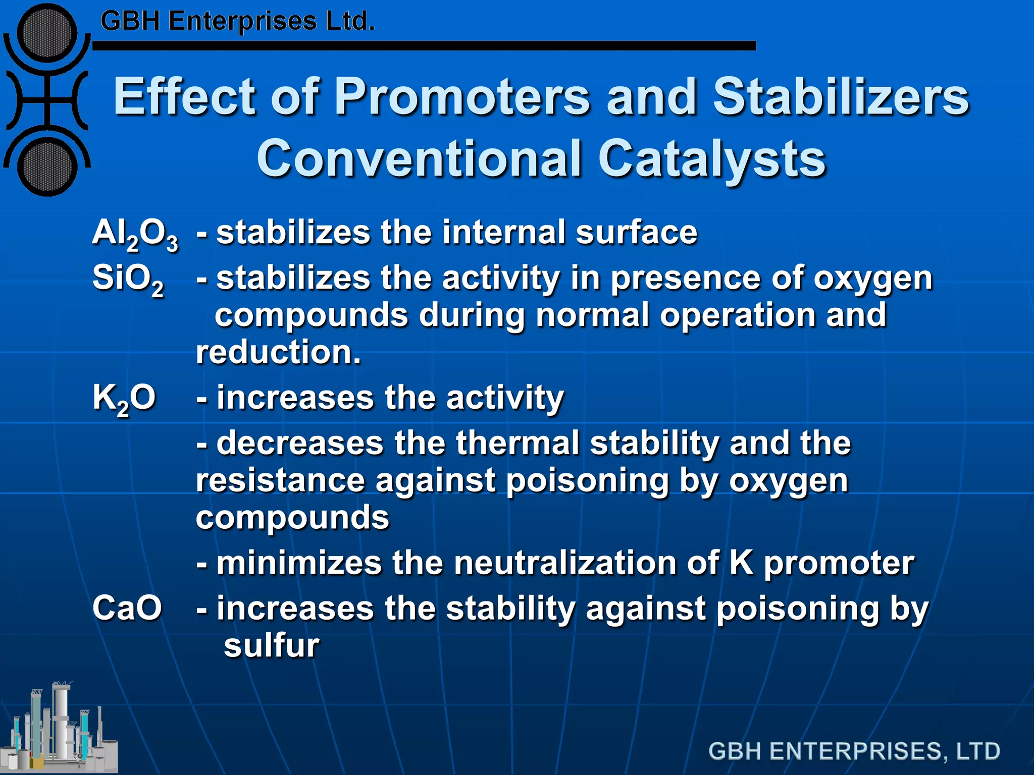 Theory and Operation VSG-A101 Ammonia Synthesis Catalyst | PDF