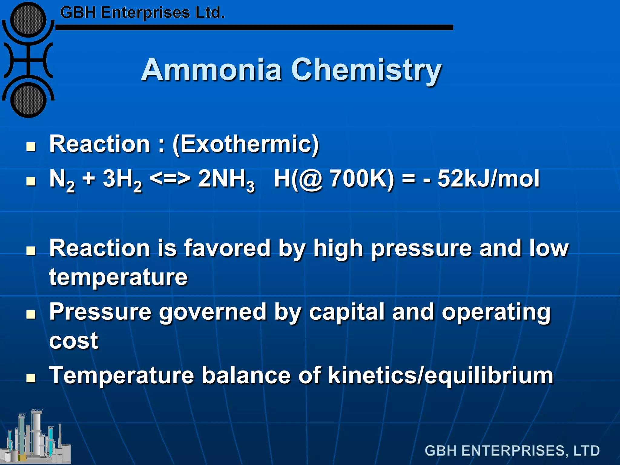 Theory and Operation VSG-A101 Ammonia Synthesis Catalyst | PDF
