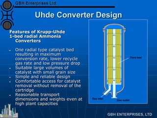 Theory and Operation VSG-A101 Ammonia Synthesis Catalyst | PDF