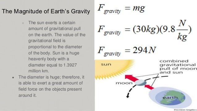 THEORY AND PRACTICE.pptx