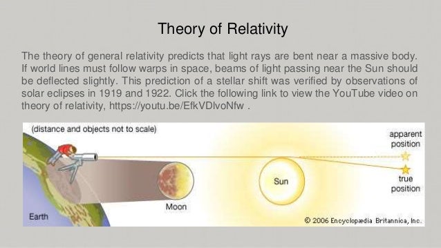 THEORY AND PRACTICE.pptx