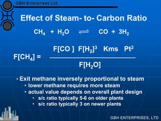 Theory and Practice of Steam Reforming | PDF