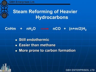Theory and Practice of Steam Reforming | PDF