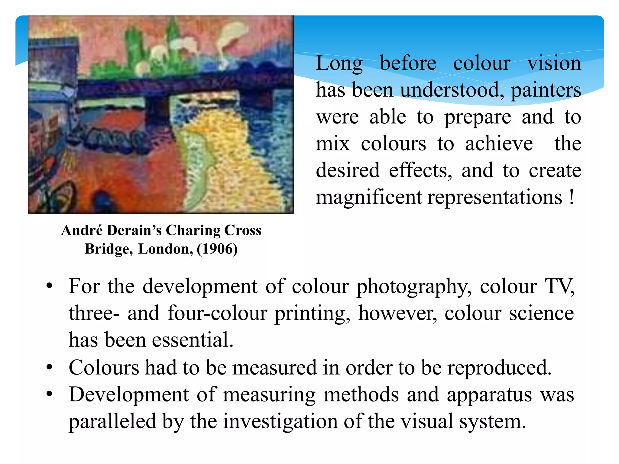 Theory and principle of colour management application and communication ...