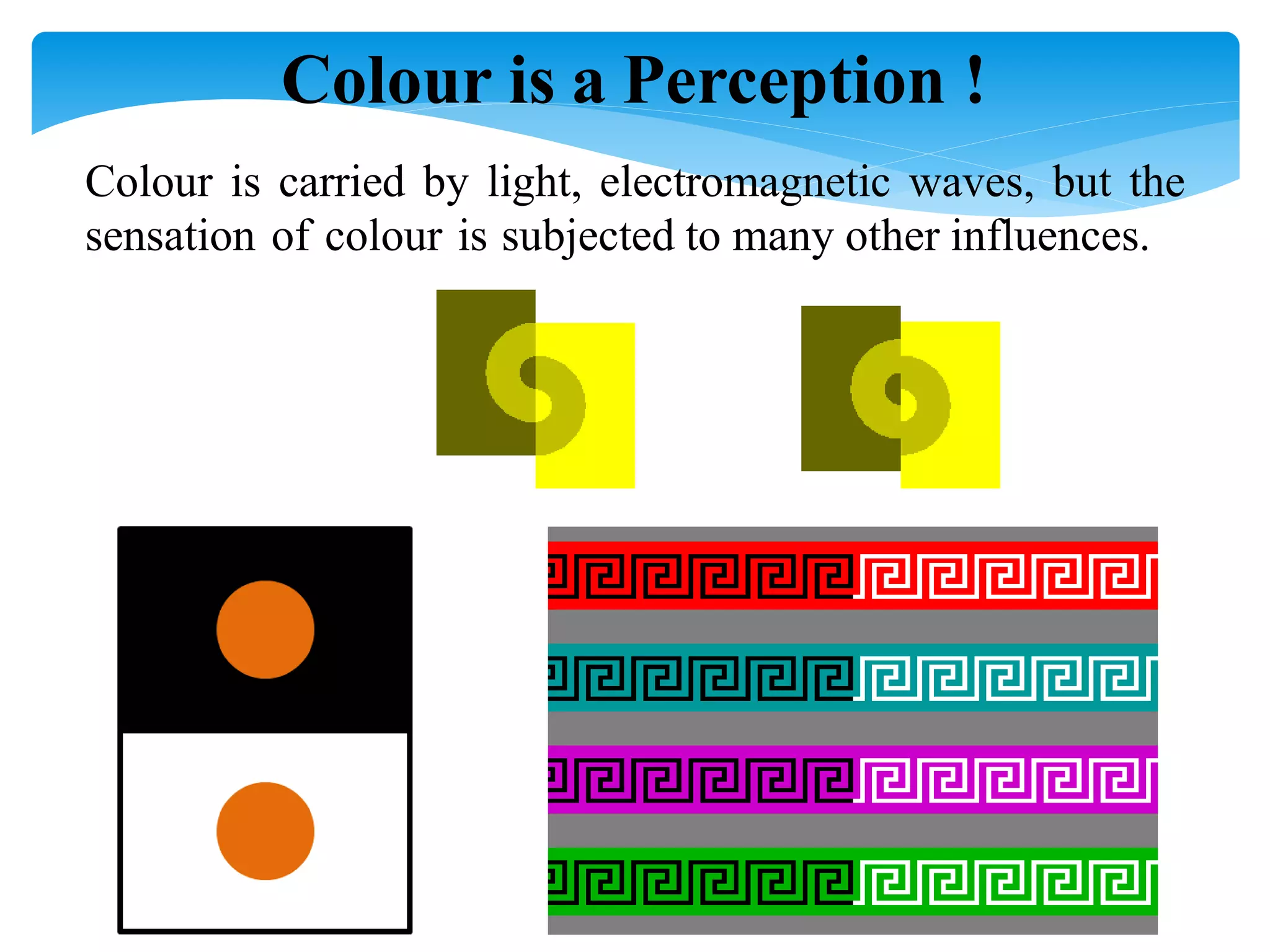 Theory and principle of colour management application and communication ...