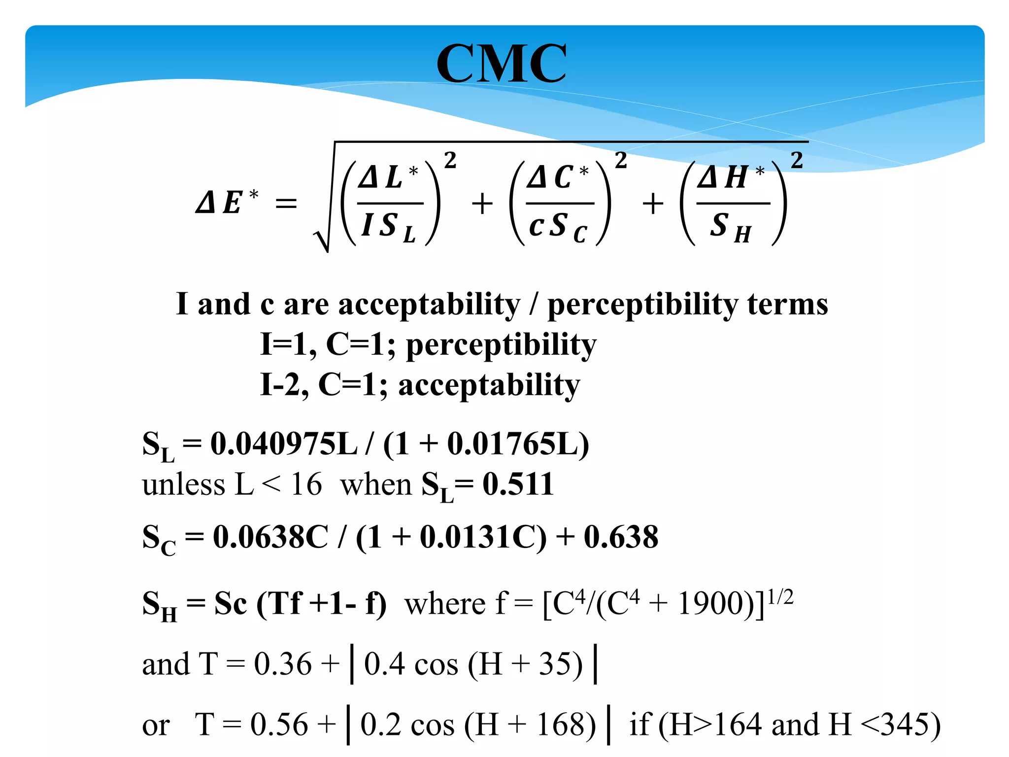 Theory and principle of colour management application and communication ...