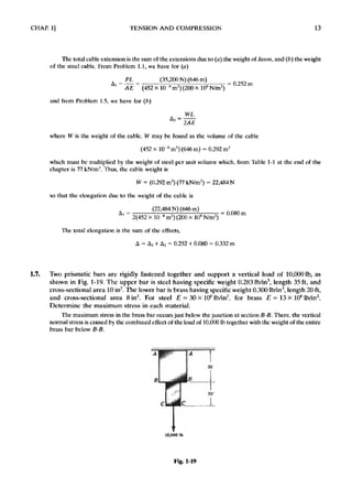 Theory and problems of strength of materials | PDF