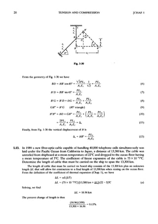 Theory and problems of strength of materials | PDF