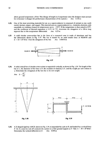 Theory and problems of strength of materials | PDF