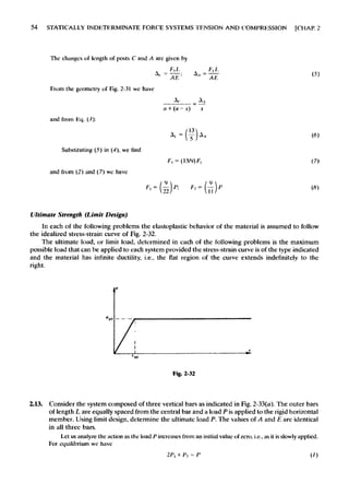 Theory and problems of strength of materials | PDF