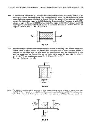 Theory and problems of strength of materials | PDF