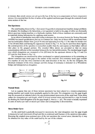 Theory and problems of strength of materials | PDF