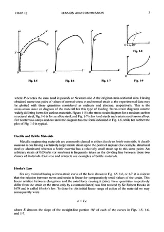 Theory and problems of strength of materials | PDF