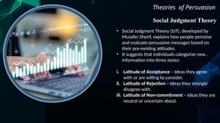 Theory and techniques of persuasion.pptx
