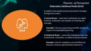 Theory and techniques of persuasion.pptx