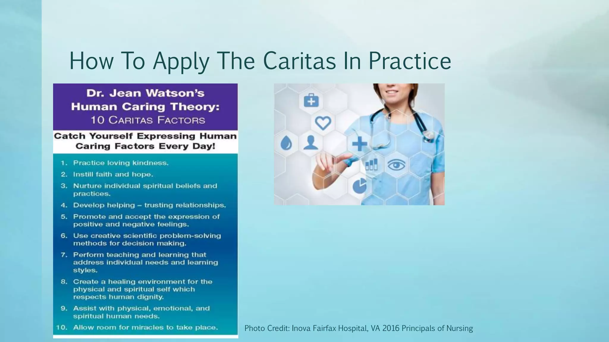 Jean Watson's Theory of Human Caring | PPTX | Christianity | Religion ...