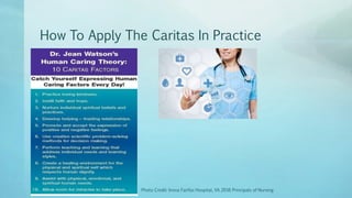 Jean Watson's Theory of Human Caring | PPTX
