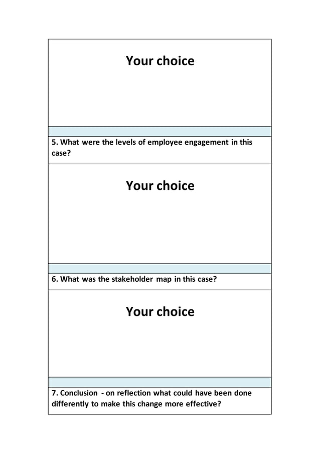 Theory assignment assess a Leadership situation or a change | PDF