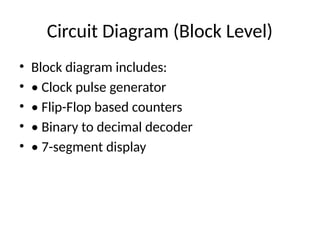 Theory_Based_Digital_Clock_Presentation.pptx