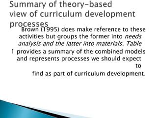 Theory based models of curriculum development | PPTX