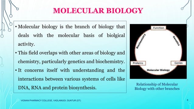 Cell and Molecular Biology: Definitions theory and basics, History and ...
