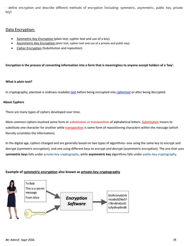 Cambridge International Examination AS IT 9626 question and answers ...