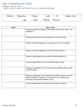 Cambridge International Examination AS IT 9626 question and answers | PDF