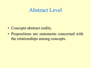 Theory building | PPT