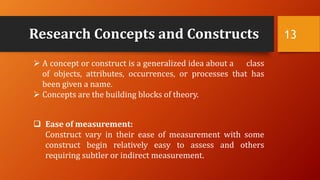 Theory building | PPTX