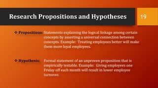 Theory building | PPTX