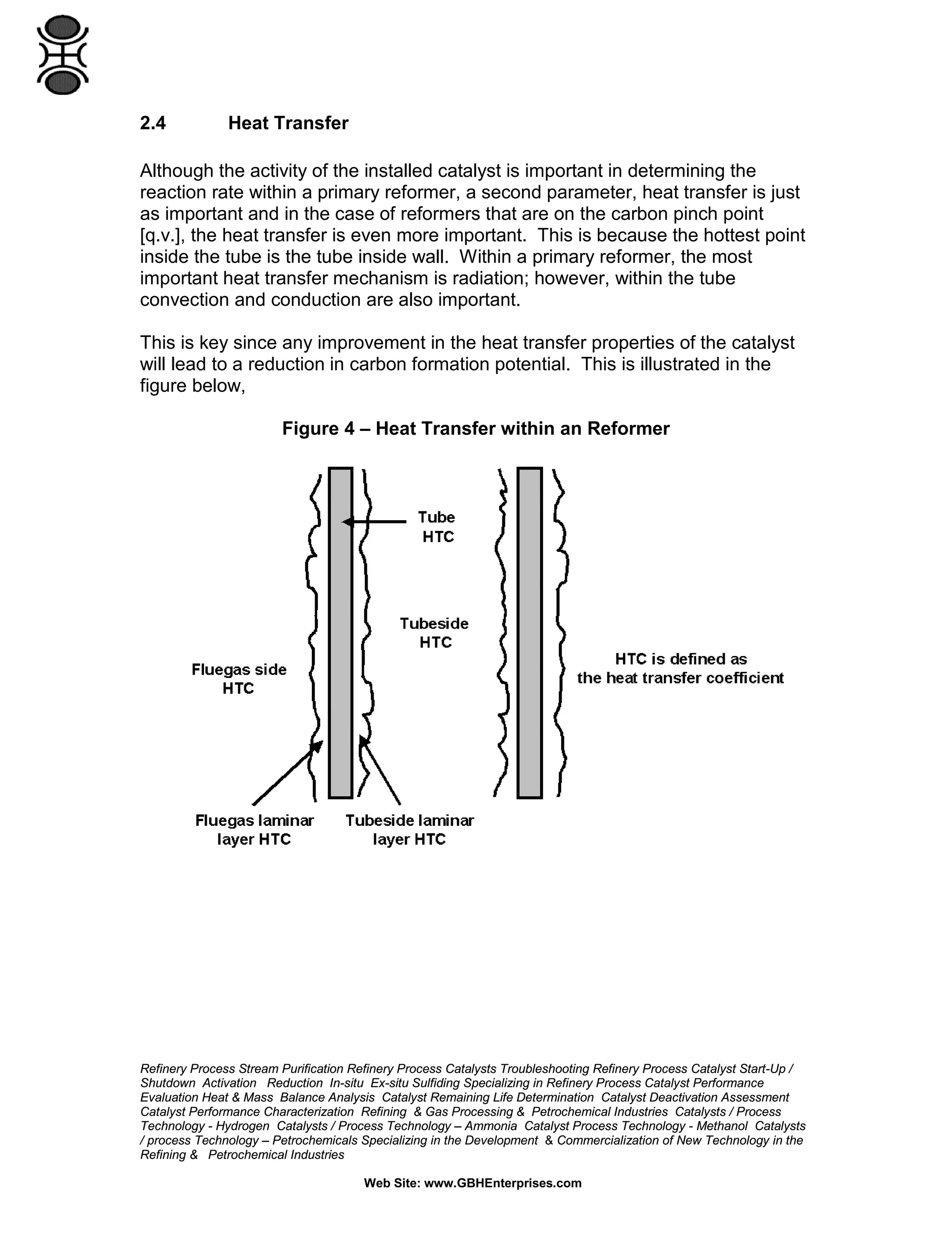 Theory of Carbon Formation in Steam Reforming | PDF
