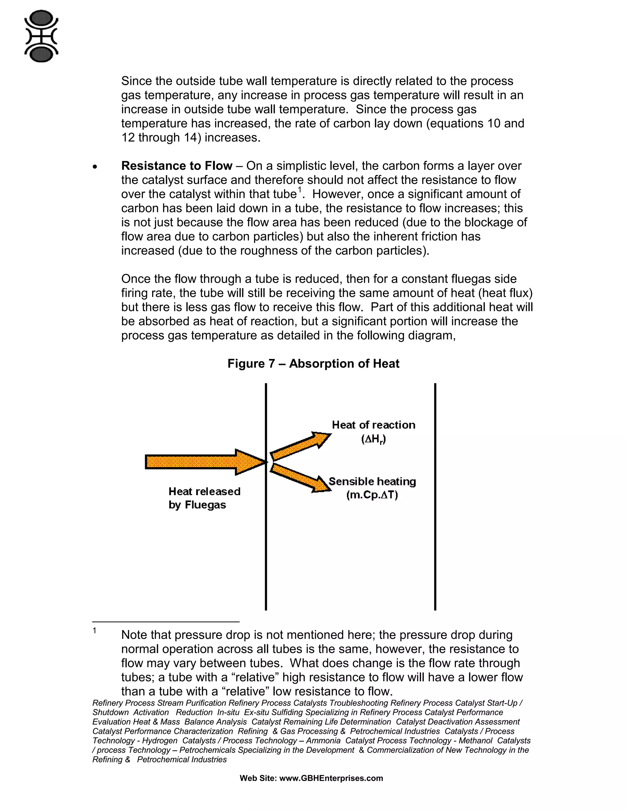 Theory of Carbon Formation in Steam Reforming | PDF