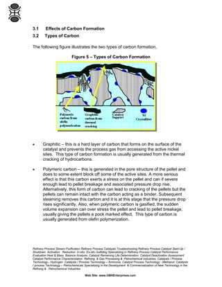 Theory of Carbon Formation in Steam Reforming | PDF